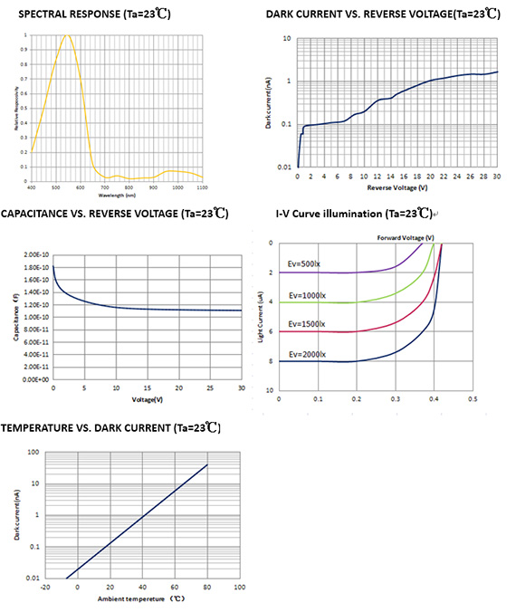 OSD9-EC_OTRON SENSOR